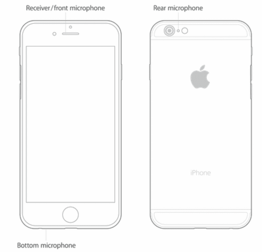 Where Are Your iPhone’s Microphones Located? All Models Explained ...