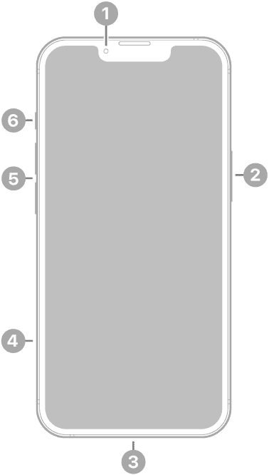 iPhone 13: How to Force Restart, Enter Recovery, & DFU Mode | GeeksChalk