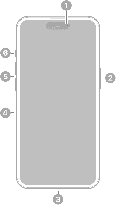 iPhone 14: How to Force Restart, Enter Recovery, & DFU Mode | GeeksChalk