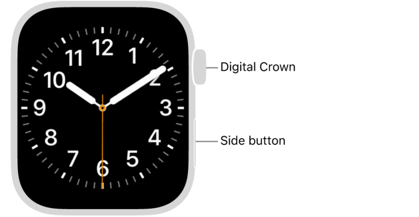 How to Turn Off an Apple Watch | GeeksChalk
